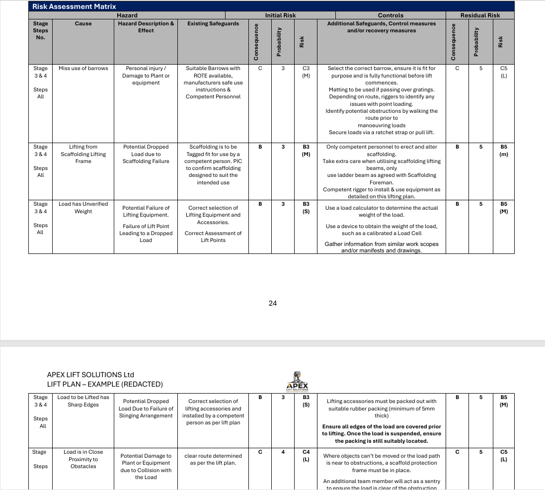Example Lift Plans - Apex Lift Solutions Ltd